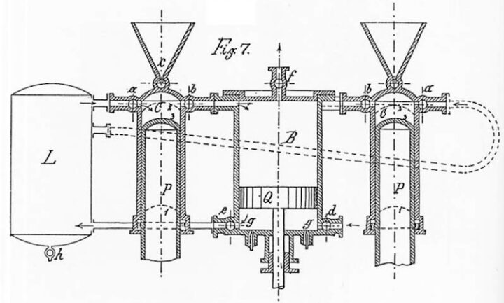 Engine of Innovation – Commentary Magazine
